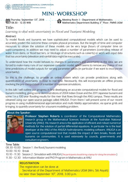 Mini-Workshop – Universitas Gadjah Mada